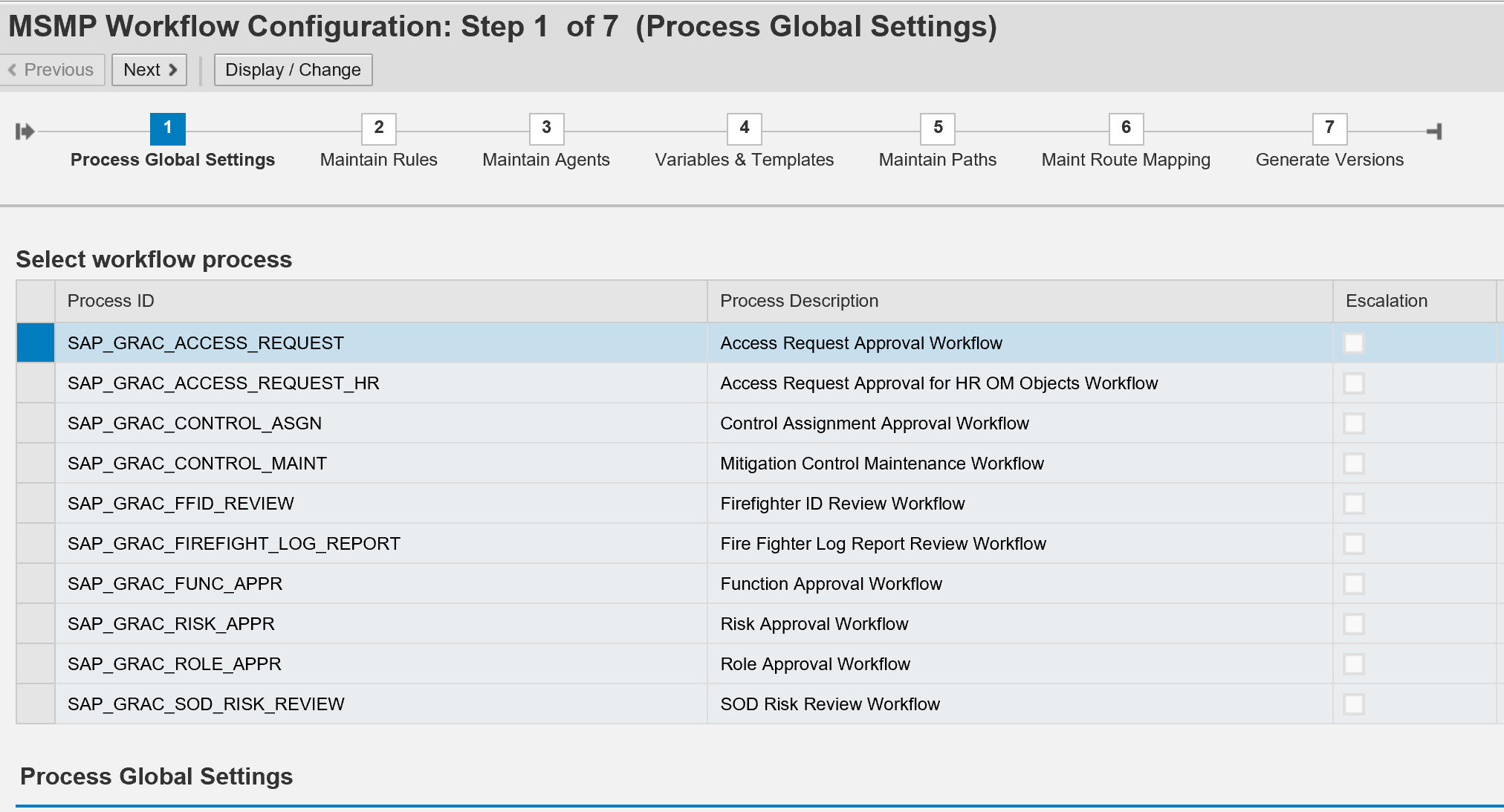 Quanti e quali workflow definire in SAP GRC Access Control?